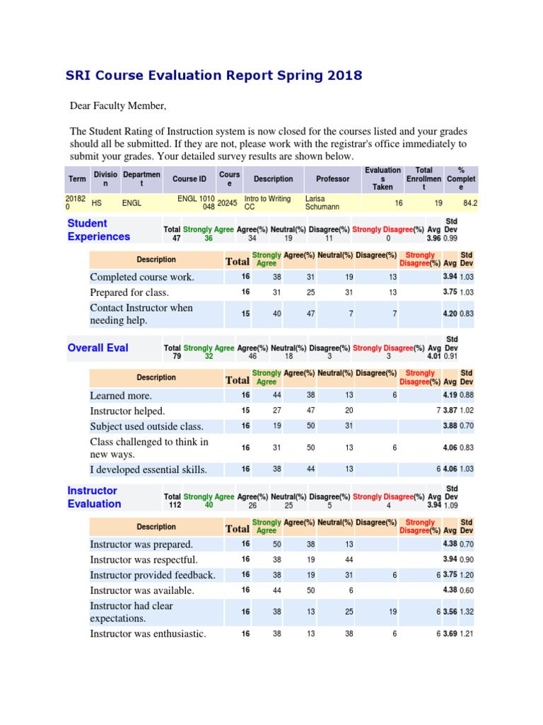 Spring 2018 SRI Course Evaluation Summary | PDF | Course Evaluation ...