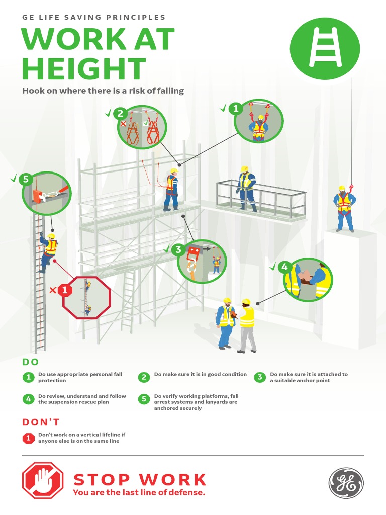 LSP - Work at Height ENG | PDF