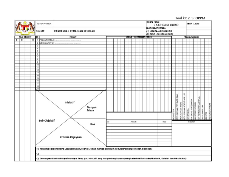 Oppm Kosong - Pemajuan Sekolah MLT | PDF