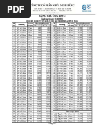 Standard PLN, Ukuran Kabel Minimal Vs Ampere | PDF | International ...