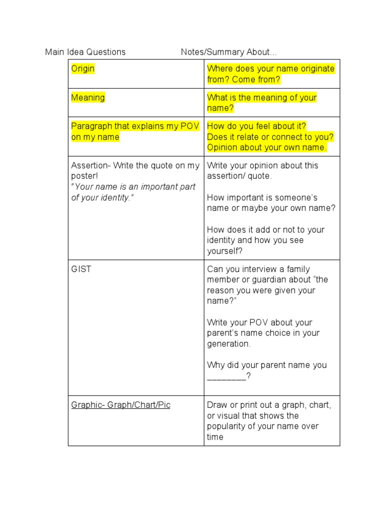 Name Etymology Project | PDF