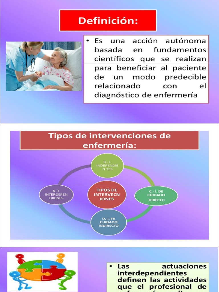 Tipos de Intervencion | Enfermería | Medicina