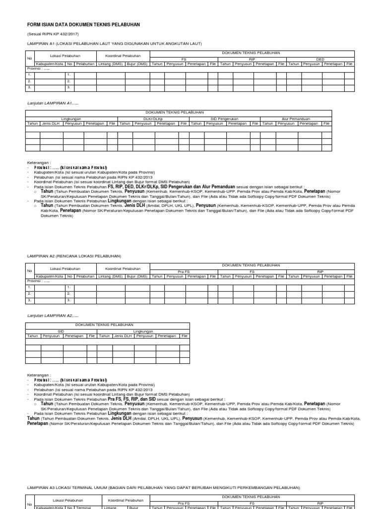 Data Teknis Pelabuhan RIPN 2017 | PDF