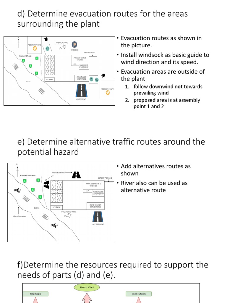 Process Safety Lab | PDF