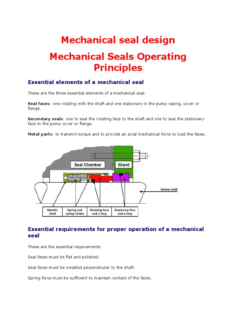 Mechanical Seal Design and Operating Principles: Essential Elements ...