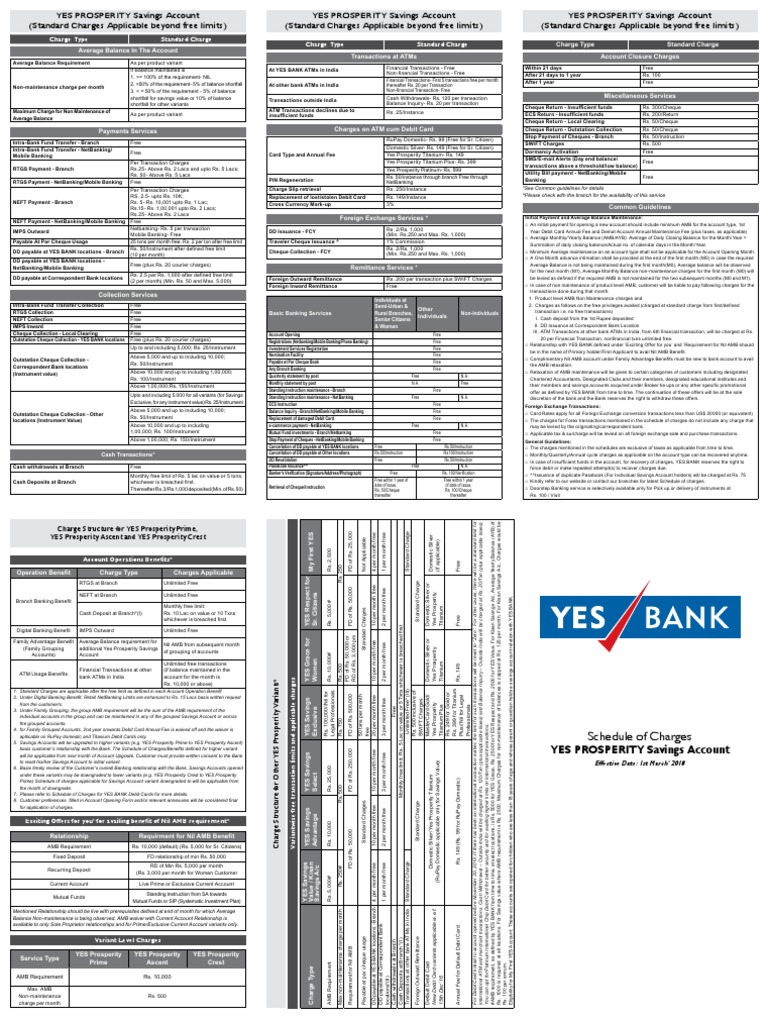YES Prosperity Savings Account W.E.F. 1st March 2018 PDF | PDF | Cheque ...