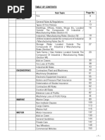 Revised IIB Rates 1-12-2019 | PDF | Textile Manufacturing | Spinning ...