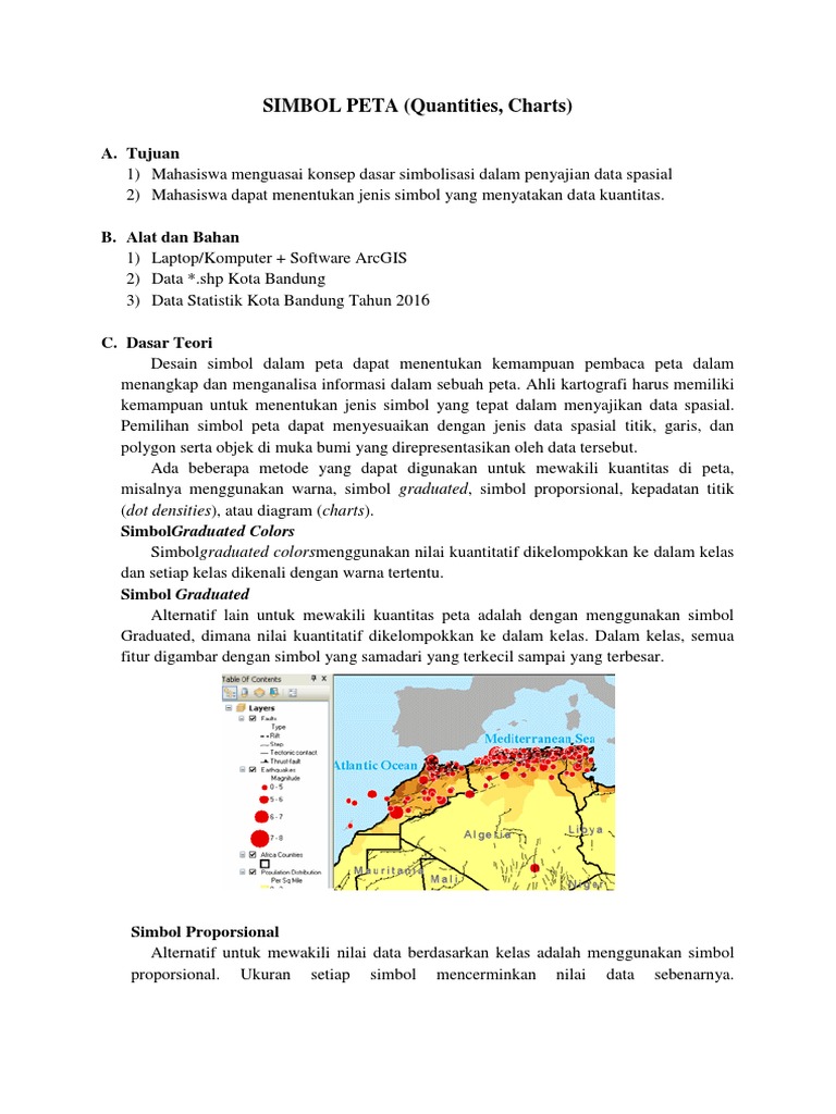 02 - PTT - Simbol Peta (Quantities, Charts) | PDF