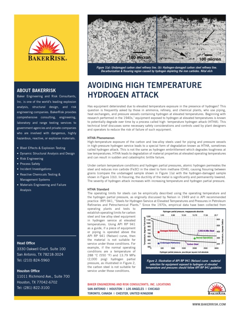 Avoiding High Temperature Hydrogen Attack | PDF | Hydrogen | Steel