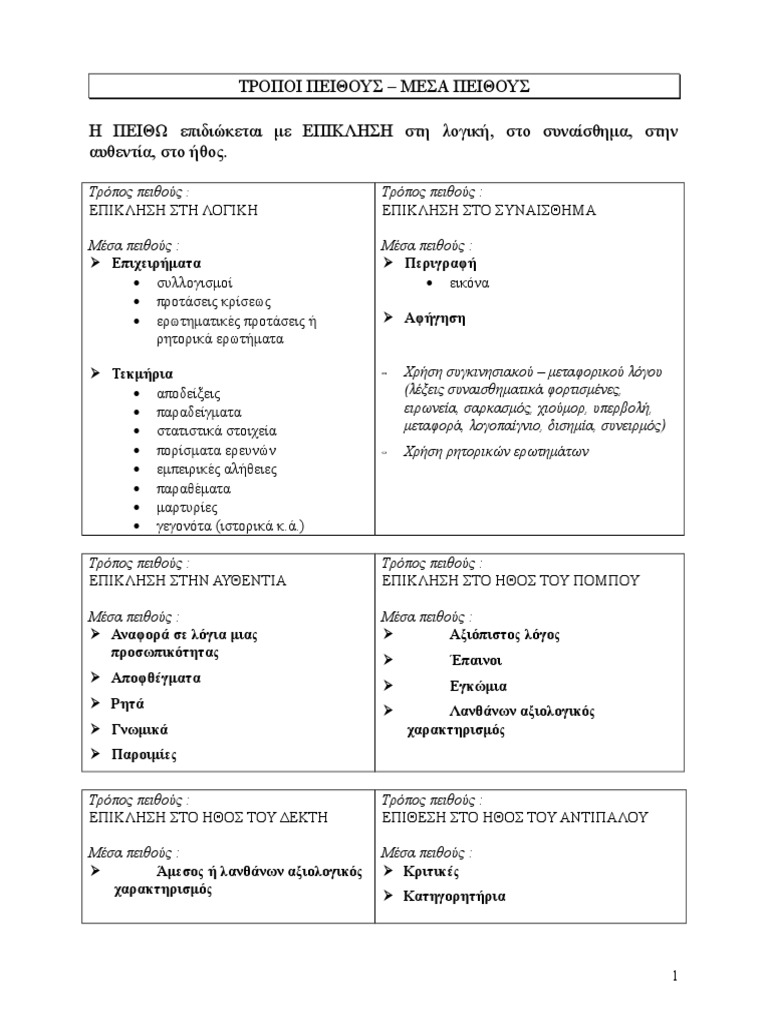 ΠΕΙΘΩ | PDF