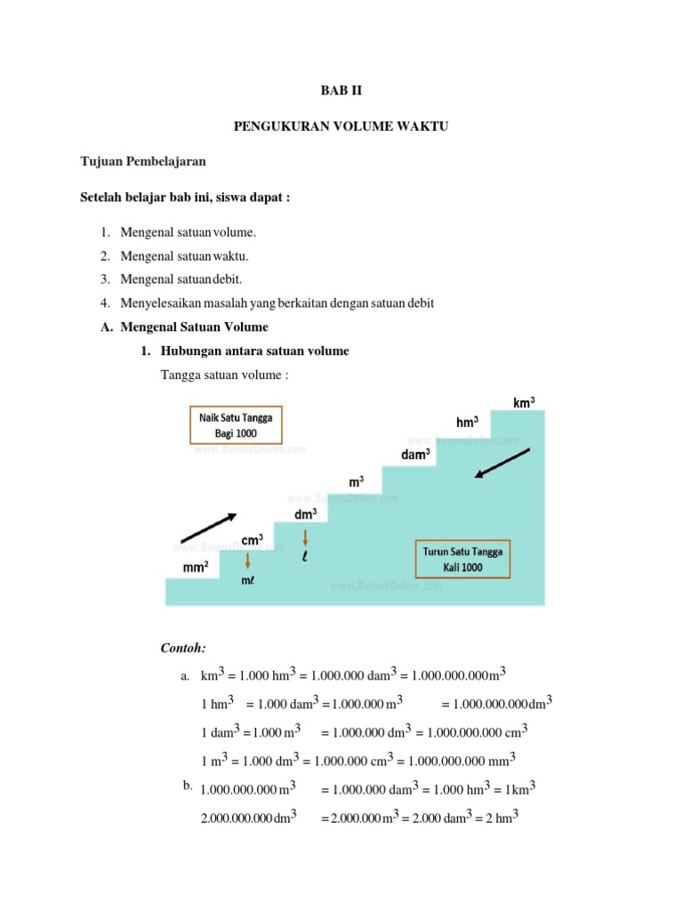 Bab II Matematika (Satuan Volume) | PDF