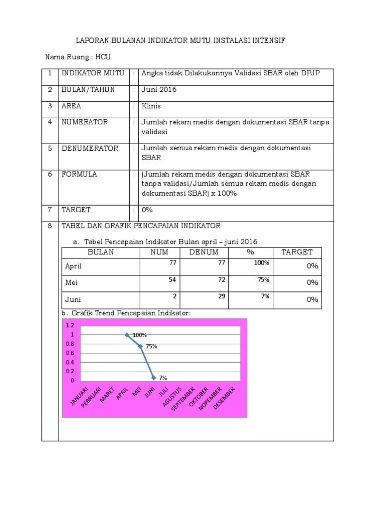 Contoh POA | PDF