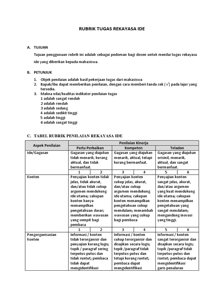 Rubrik Rekayasa Ide | PDF