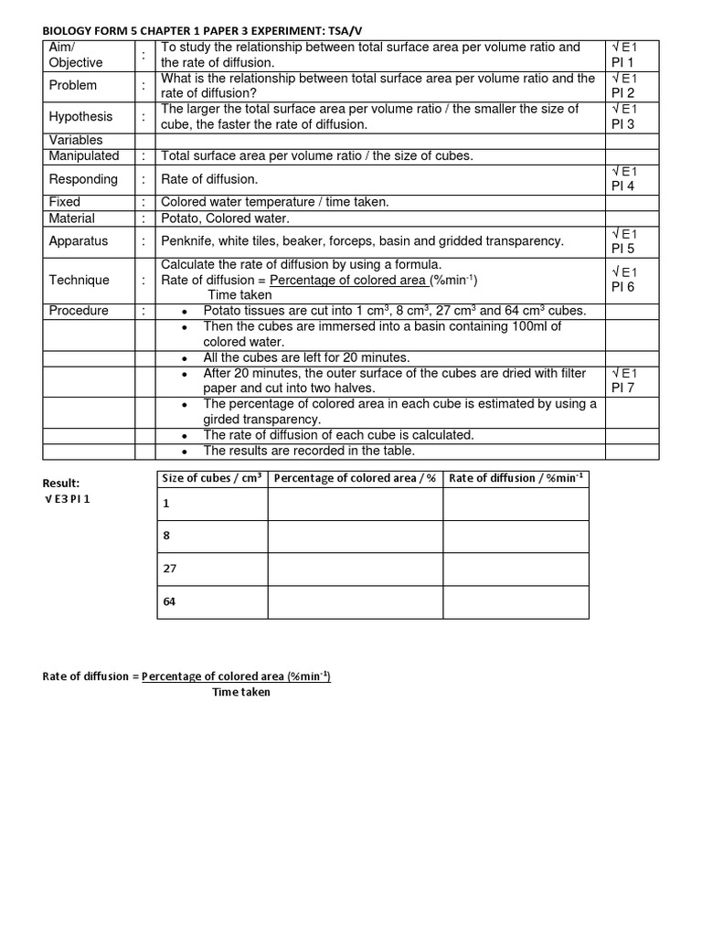 Biology Form 5 Chapter 1 Paper 3 Experiment - Tsa Per V | PDF | Area ...