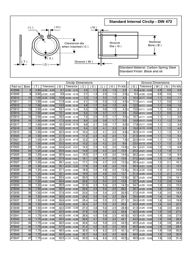 Standard Internal Circlip - DIN 472: Standard Material: Carbon Spring ...