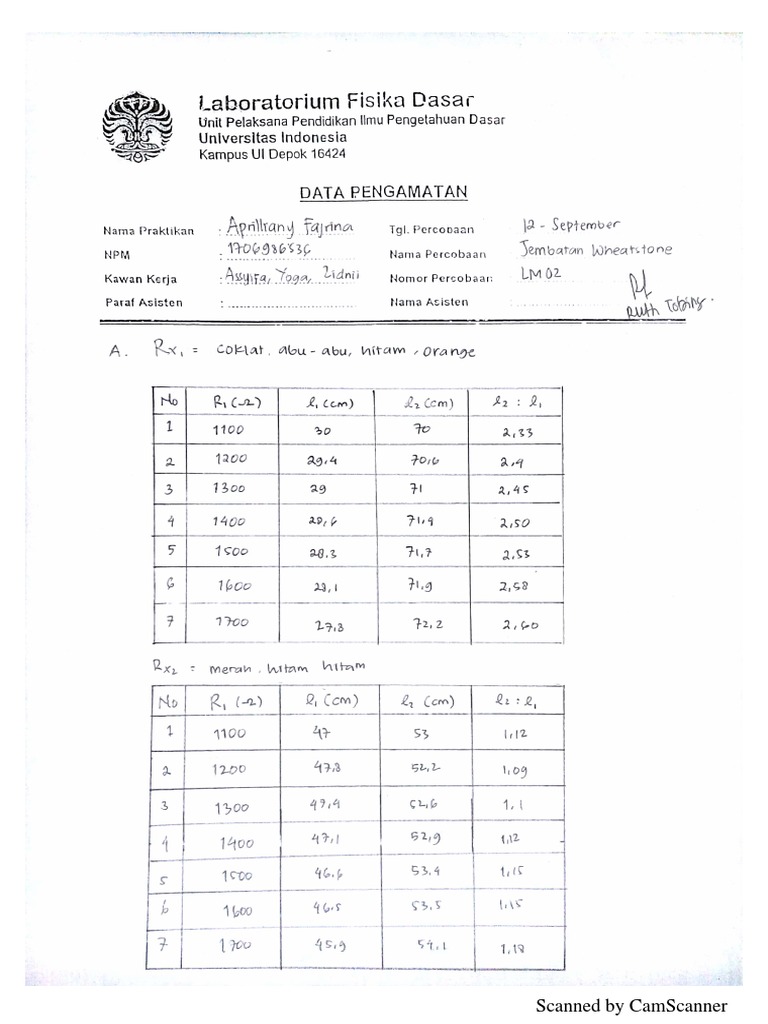 Data Pengamatan | PDF
