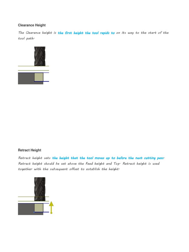 The Clearance Height Is On Its Way To The Start of The Tool Path | PDF