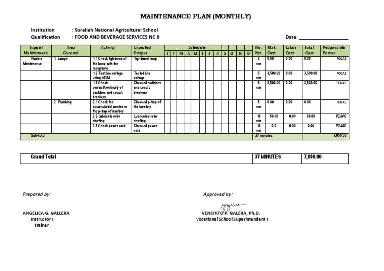 MAINTENANCE PLAN Monthly | PDF | Electrical Engineering | Power Engineering