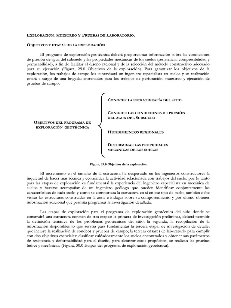 Astm d420 69 Exploracion y Muestreo Del Subsuelo | PDF