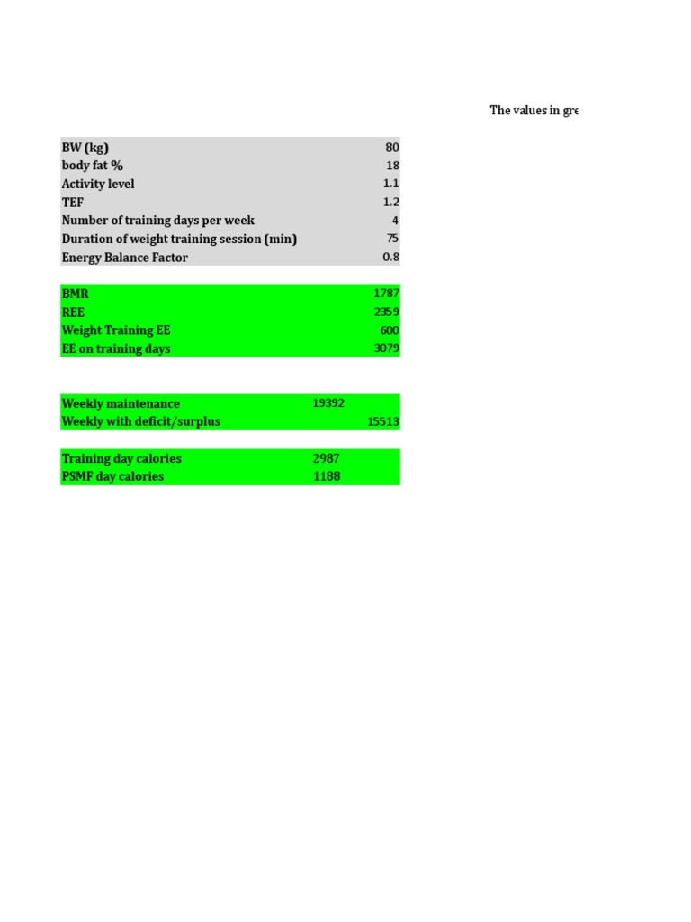 Bayesian TDEE Calculator | PDF | Determinants Of Health | Nutrition