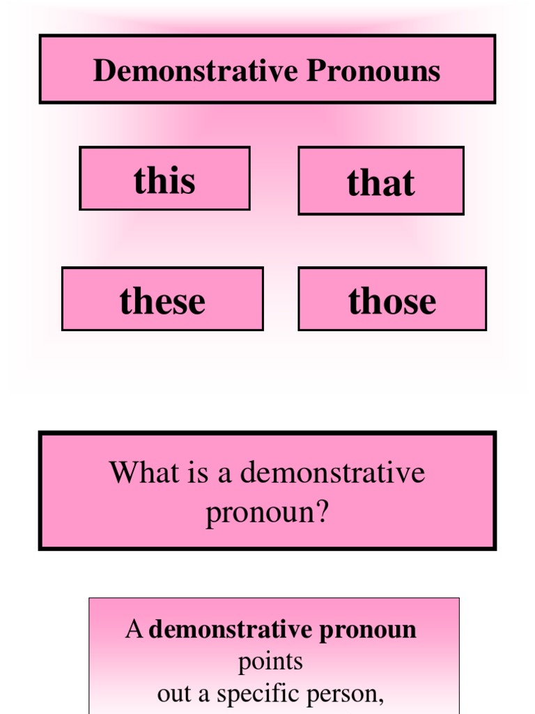 Demonstrative Pronouns | PDF