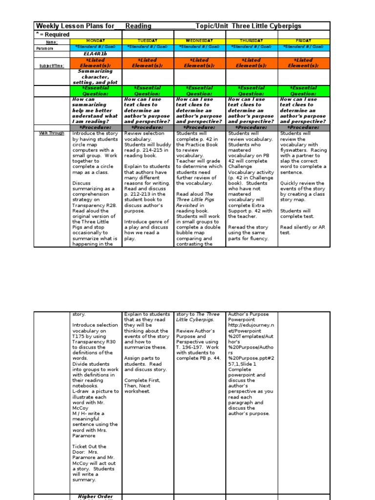 Week 4 Lesson Plans | PDF | Reading Comprehension | Lesson Plan