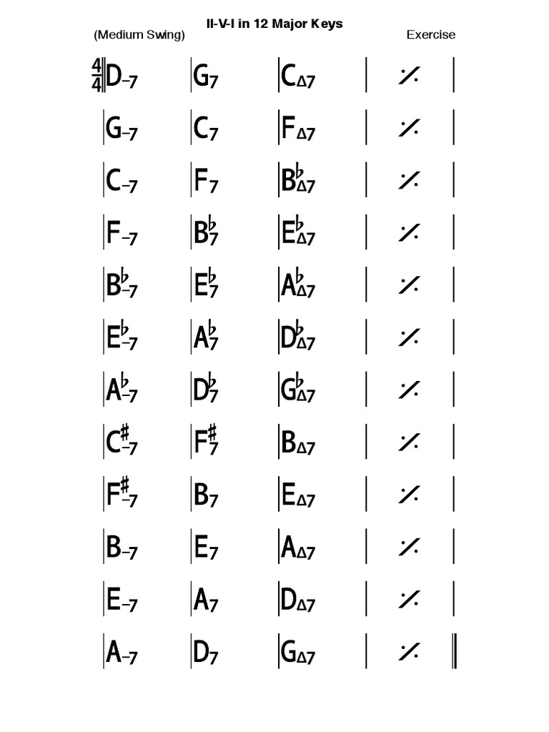 II-V-I in 12 Major Keys | PDF