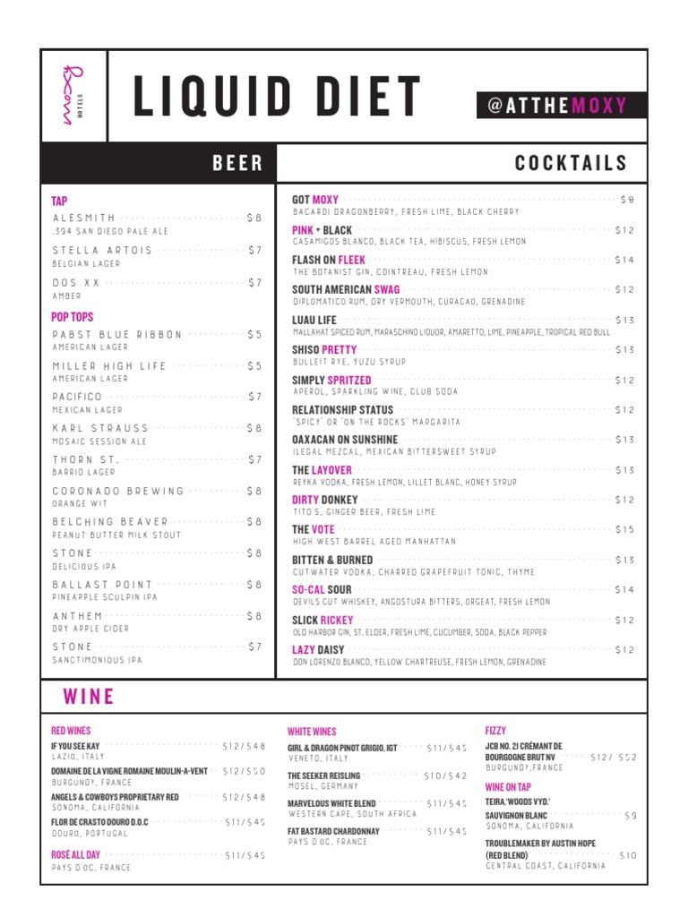 Moxy San Diego Menu | PDF