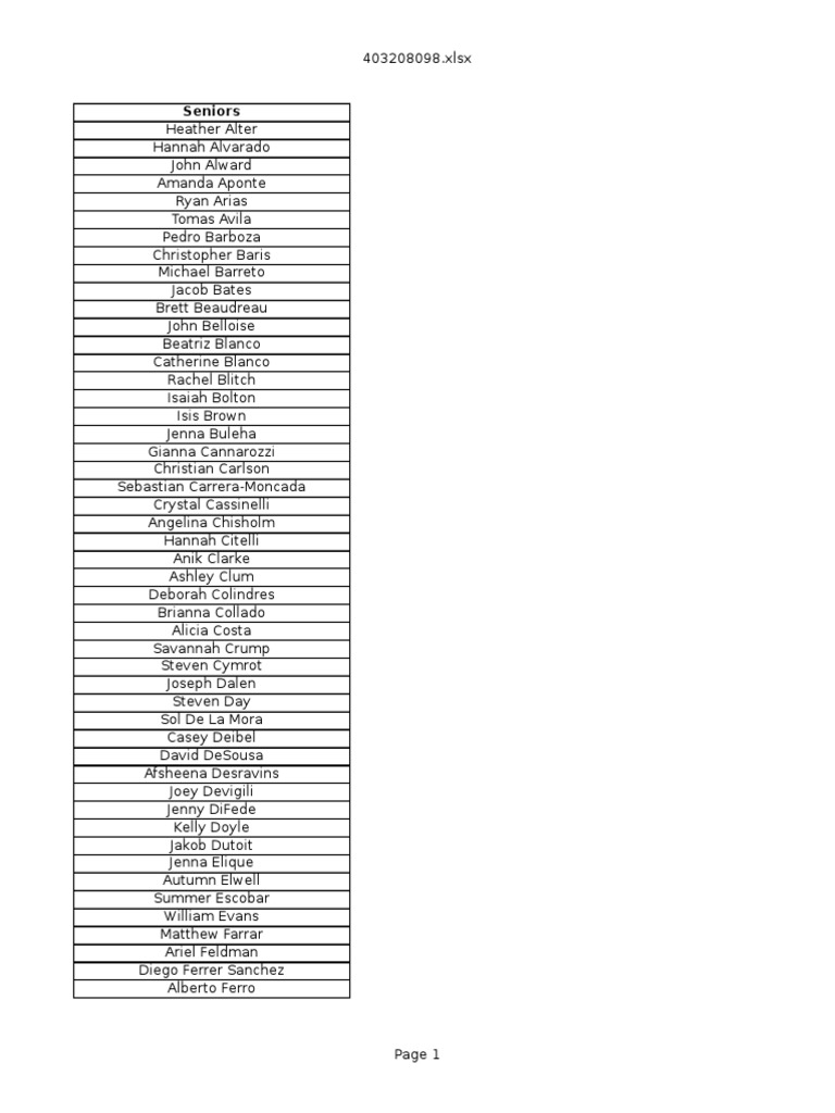 List of Senior Names and Details | PDF