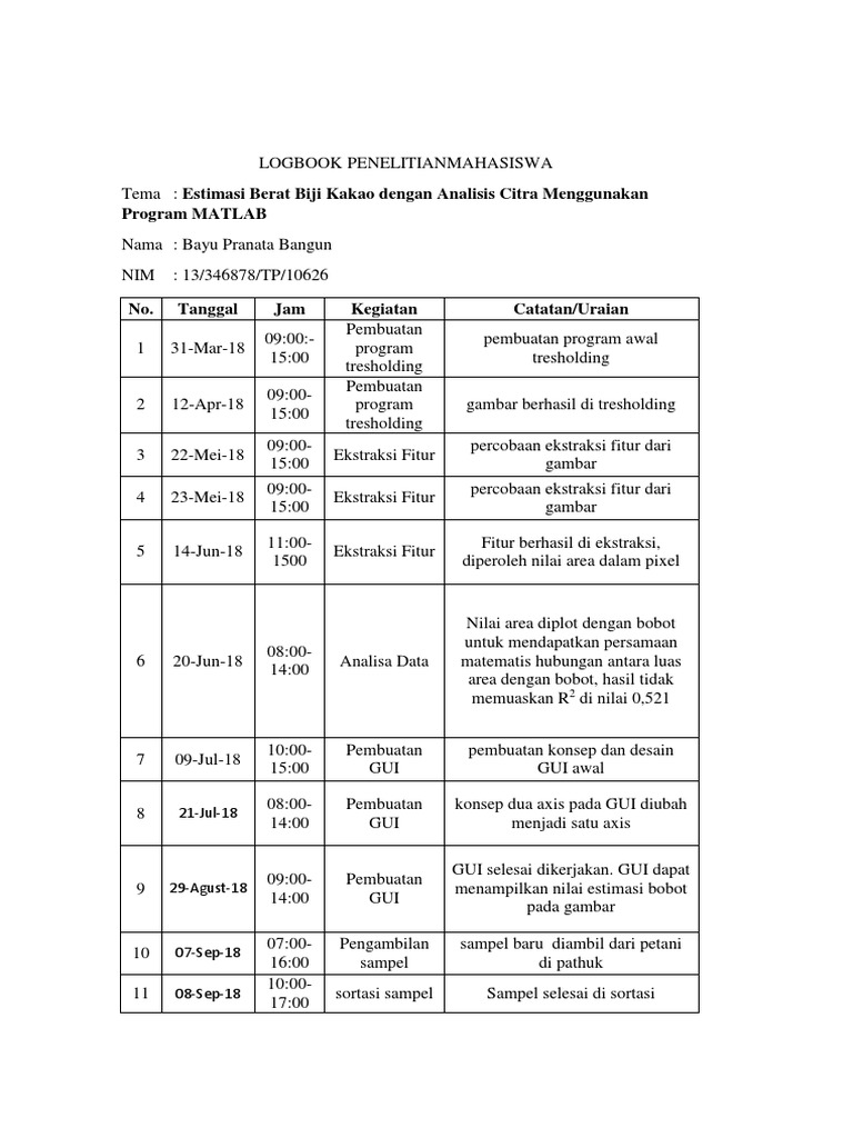 Logbook Penelitian Mahasiswa