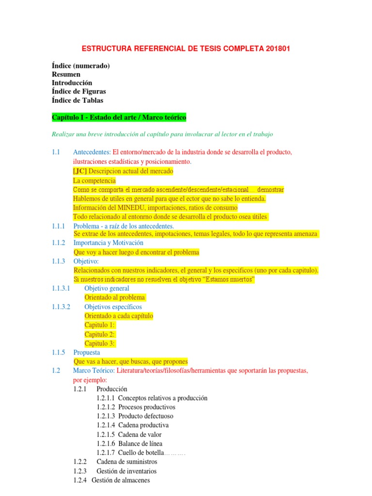 Estructura de Los Capitulos de Tesis | PDF | Cadena de valor | Diseño
