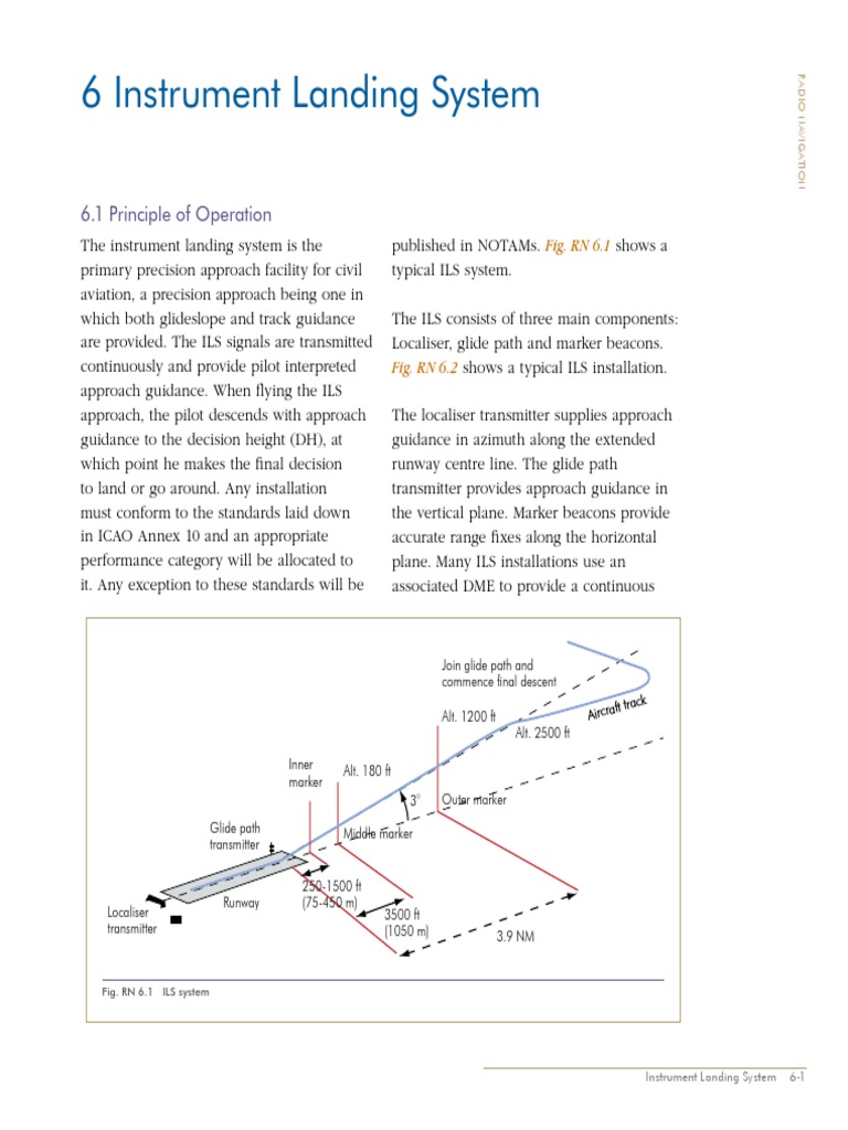 6 Instrument Landing System: 6.1 Principle of Operation | PDF ...