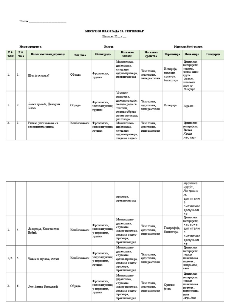 1 Mesecni Plan Rada SEPTEMBAR SR | PDF