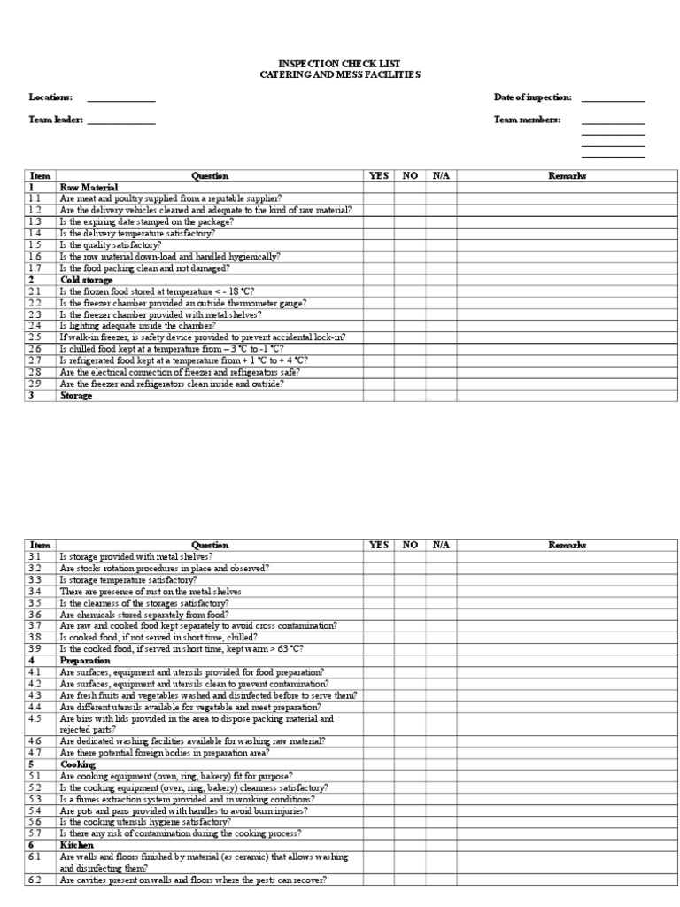 Mess Check List | PDF | Refrigerator | Kitchen Utensil