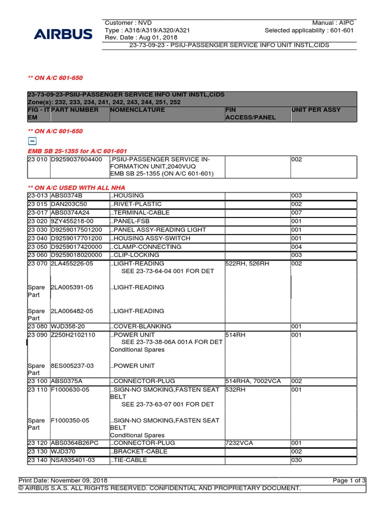 2 Light PSU VEG | PDF | Jet Aircraft | Aviation
