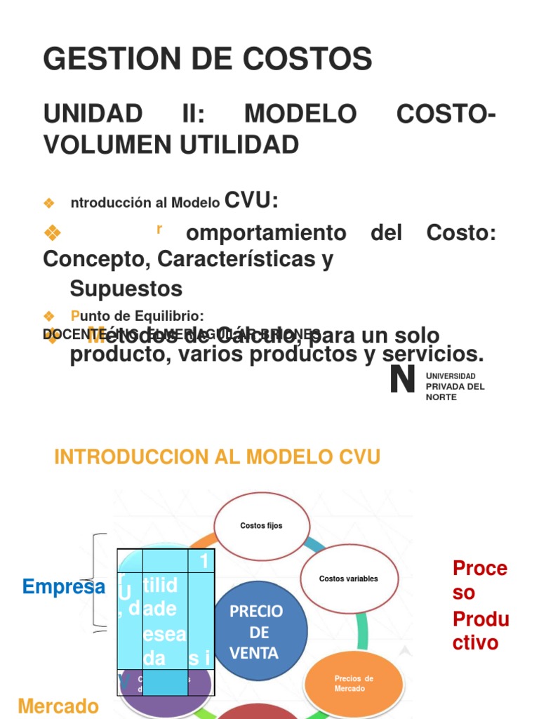 Clase Modelo Costo Volumen Utilidad 2018 2 | Costo | Precios