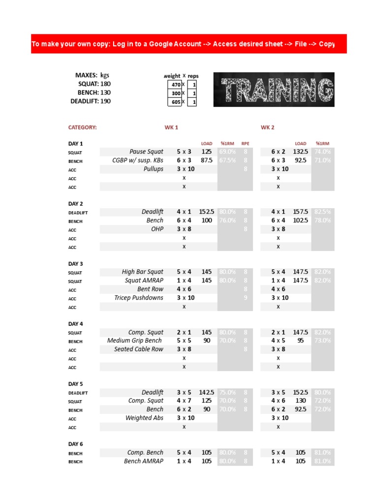 DUP Percentage Program | PDF