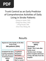 Stroke Trunk Impairment Tool | PDF | Cronbach's Alpha | Internal ...