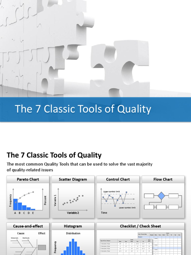 D2451 Basic TQM-Toolbox 2007 Alumnos | PDF | Causality | Scatter Plot