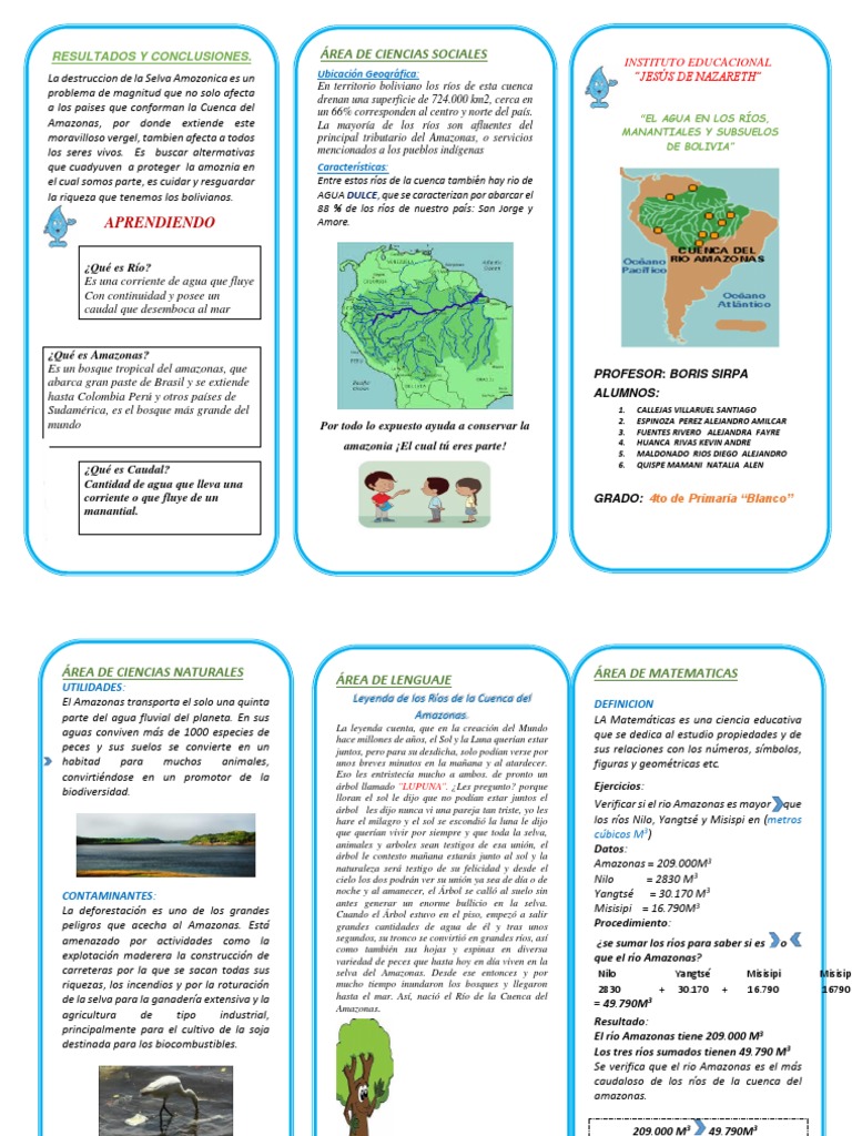 Triptico 2 Feria | PDF | río Amazonas | Río