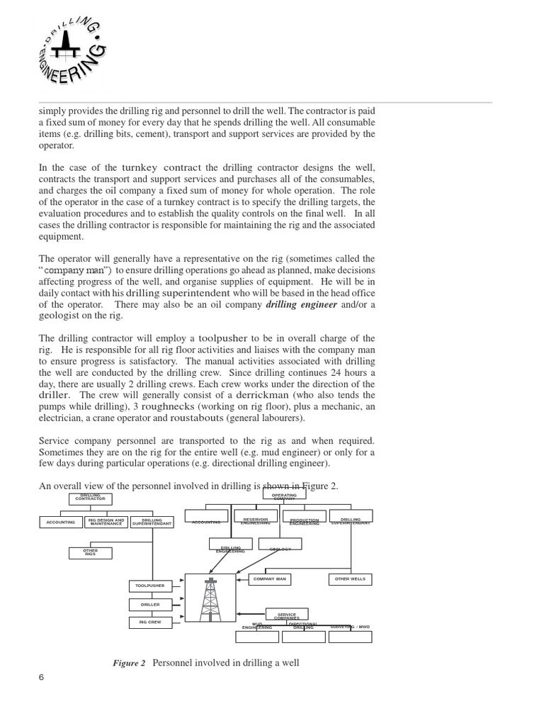 Heriot-Watt University - Drilling Engineering | PDF | Oil Well ...