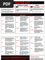Muster List PDF | PDF | Water Transport | Ships