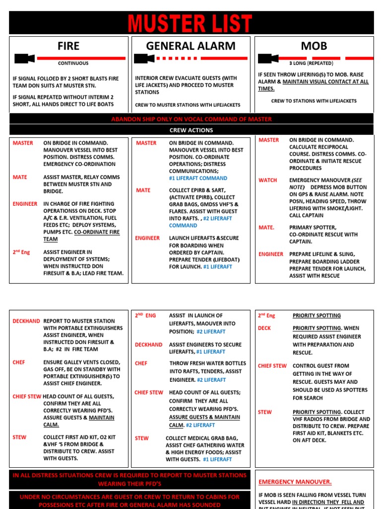 Muster List | Download Free PDF | Maritime Incidents | Shipping