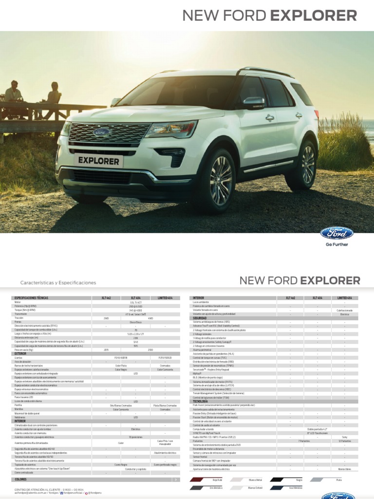 Dimensiones Del Ford Explorer Ford Explorer Eléctrico: Opiniones,