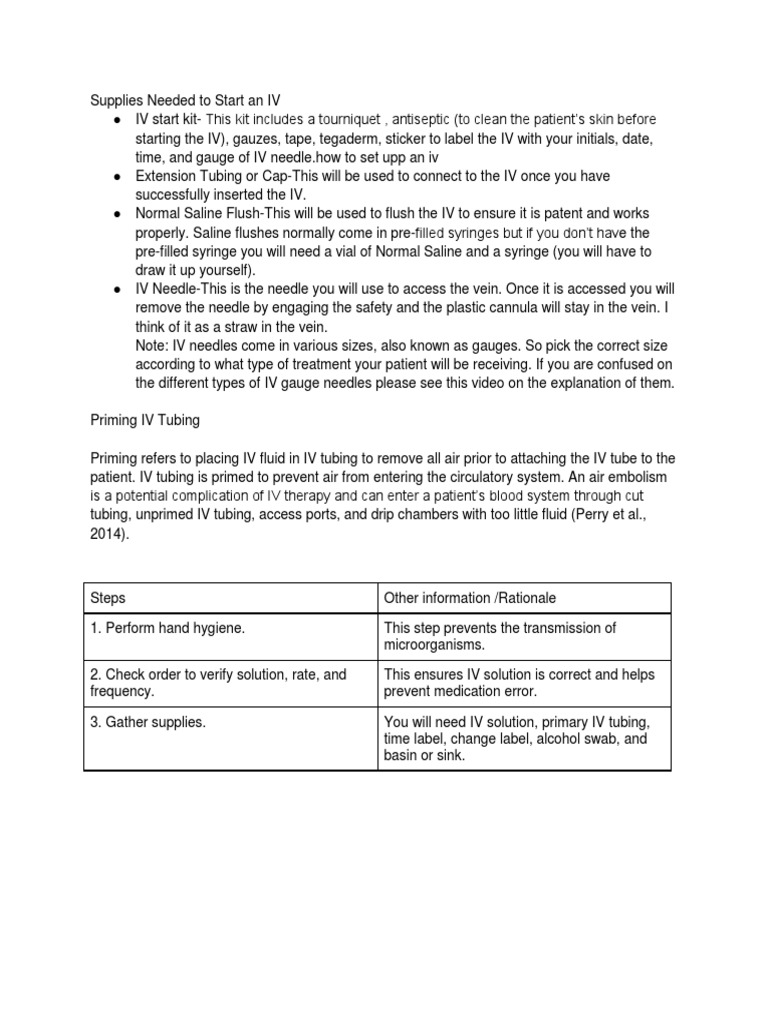 Priming IV Tubing | PDF | Intravenous Therapy | Health Sciences