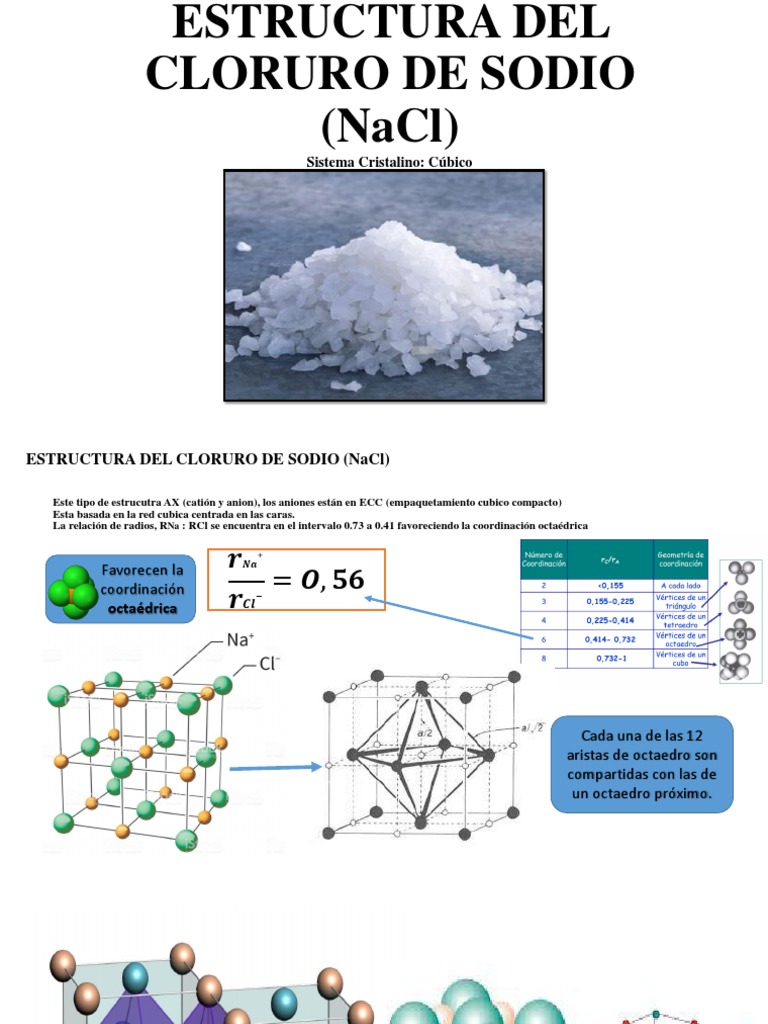 Estructura Cristalina del NaCl y CsCl | PDF | Cloruro de sodio | Cloro