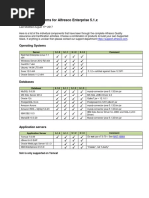 Snow Inventory Agent System Requirements | PDF | Microsoft Windows ...