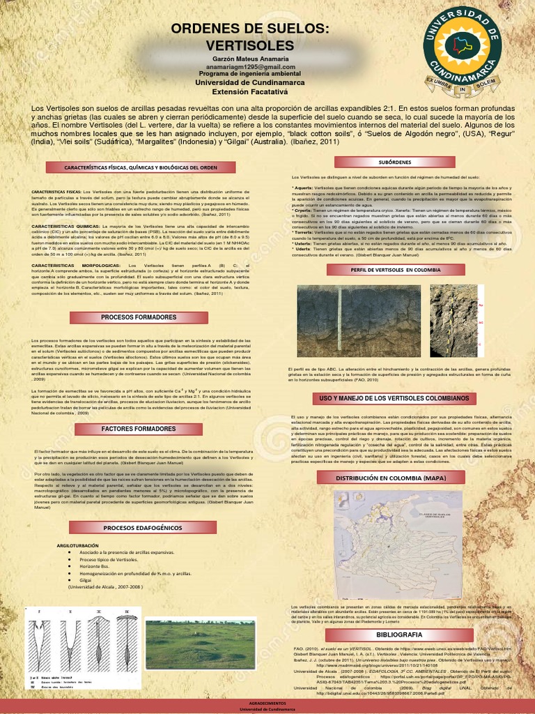 Poster Vertisoles | PDF | Arcilla | Suelo