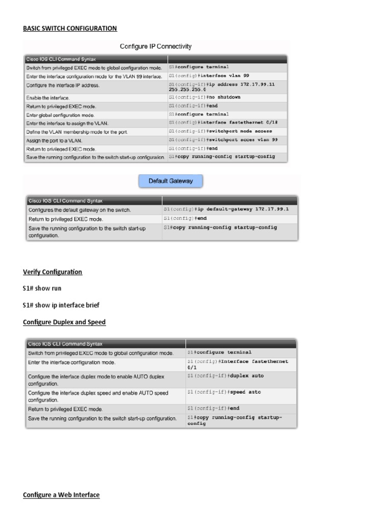 Basic Switch Configuration S1 Show Run S1 Show Ip Interface Brief