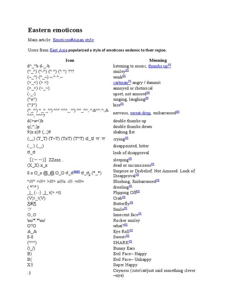 Eastern Emoticons and Their Meanings | PDF | Computer Mediated ...